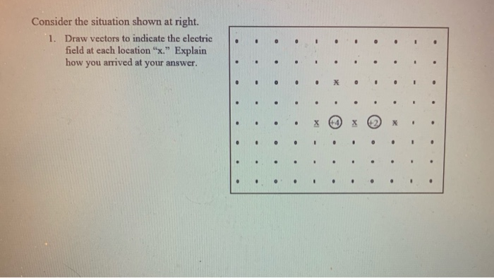 Solved Consider the situation shown at right. 1. Draw | Chegg.com