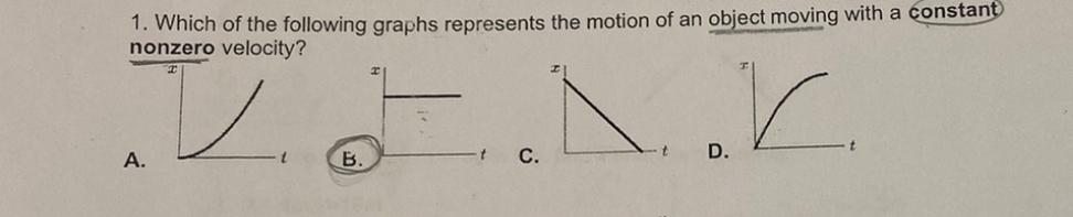 Solved Which of the following graphs represents the motion | Chegg.com