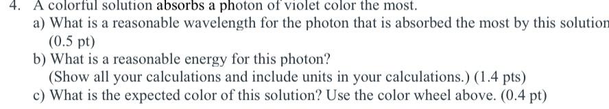 Solved A colorful solution absorbs a photon of violet color | Chegg.com