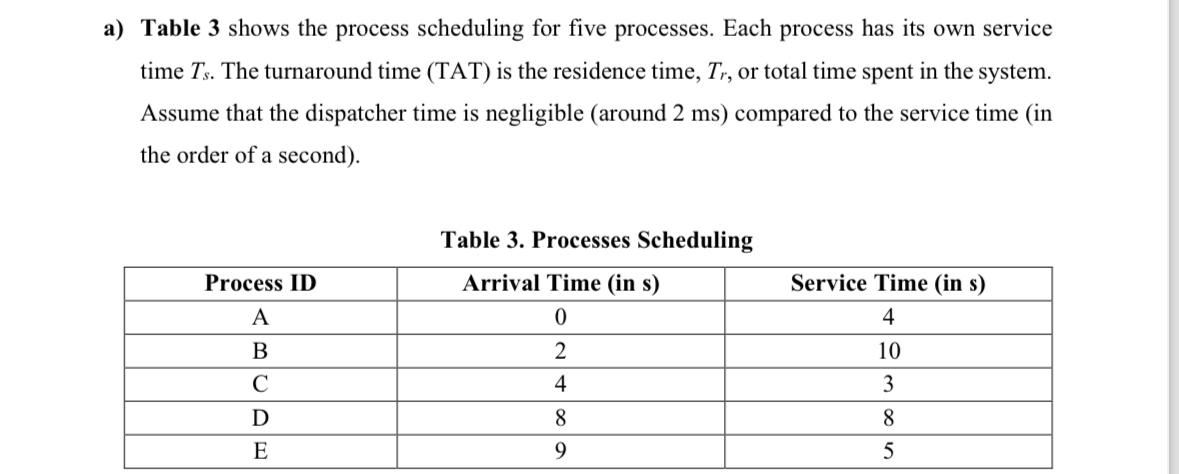 Solved vi. ﻿Formulate the execution pattern for the | Chegg.com