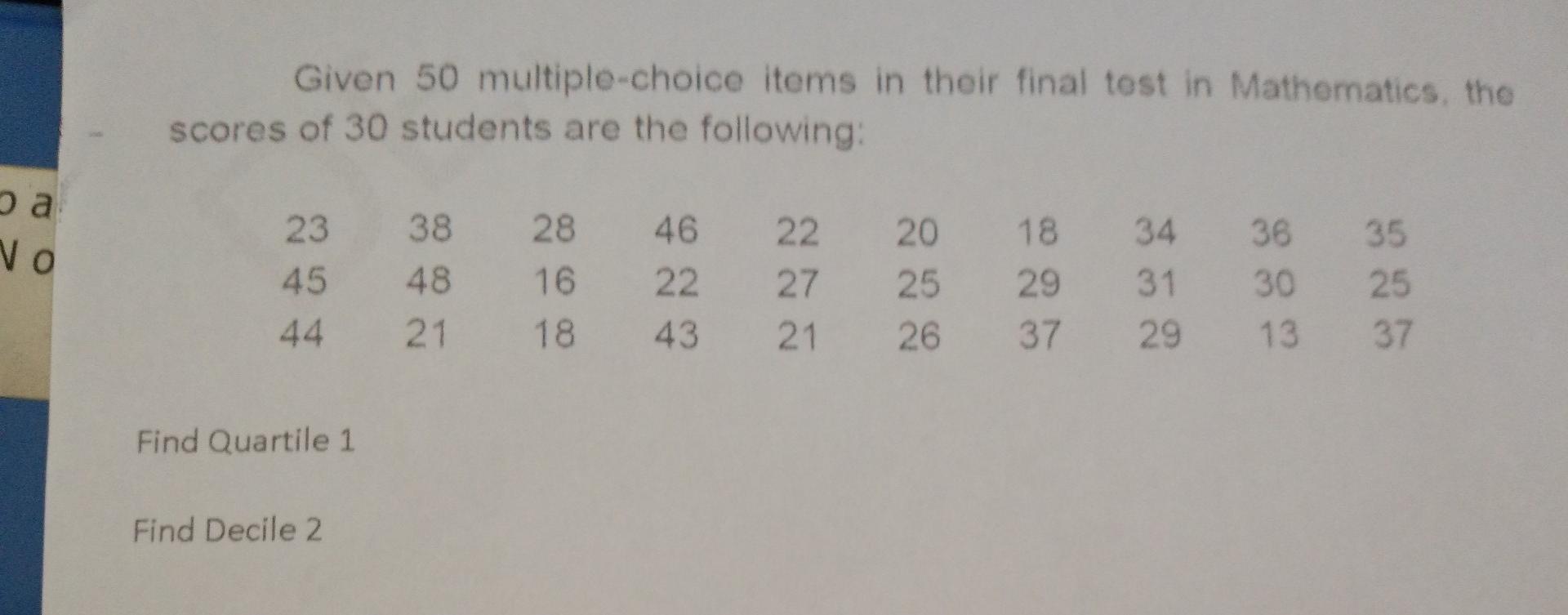 Solved Given 50 multiple-choice items in their final test in | Chegg.com