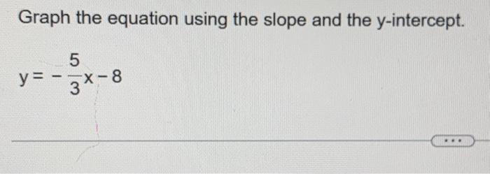 Solved Graph the equation using the slope and the | Chegg.com