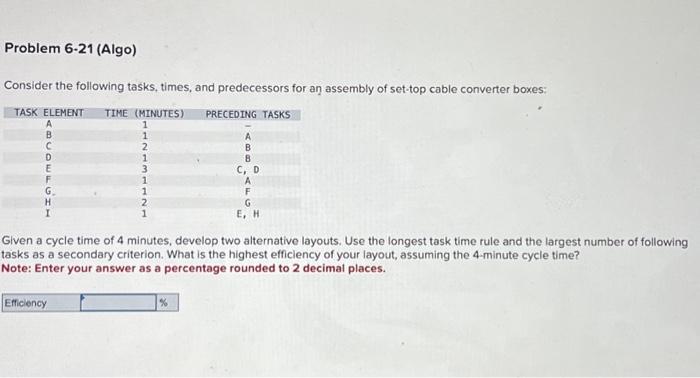Solved Problem 6-21 (Algo) Consider the following tasks, | Chegg.com