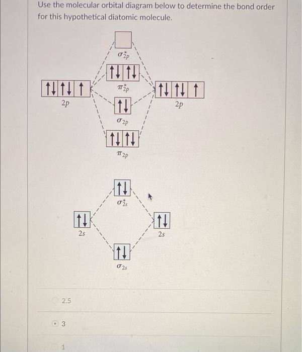 Solved Use the molecular orbital diagram below to determine | Chegg.com