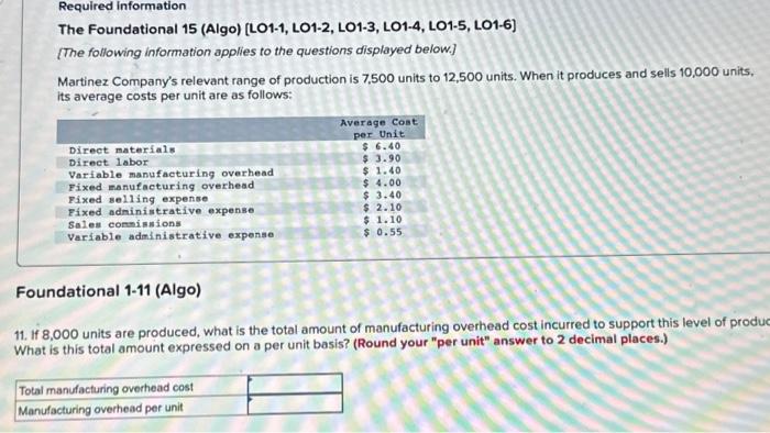 Solved The Foundational 15 (Algo) [LO1-1, LO1-2, LO1-3, | Chegg.com