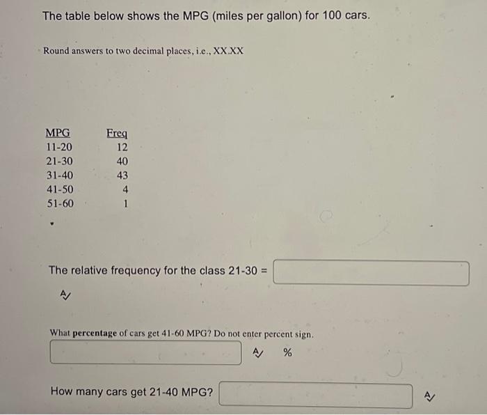 The table below shows the MPG (miles per gallon) for | Chegg.com