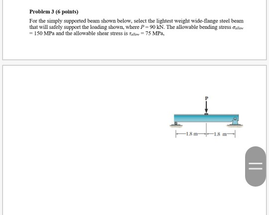 Solved Problem 3 (6 points) For the simply supported beam | Chegg.com