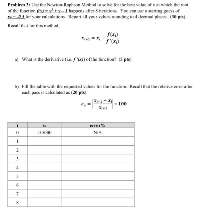 Solved Problem 3: Use the Newton-Raphson Method to solve for | Chegg.com