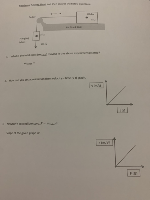 Solved Read Your Activity Sheet and then answer the below | Chegg.com