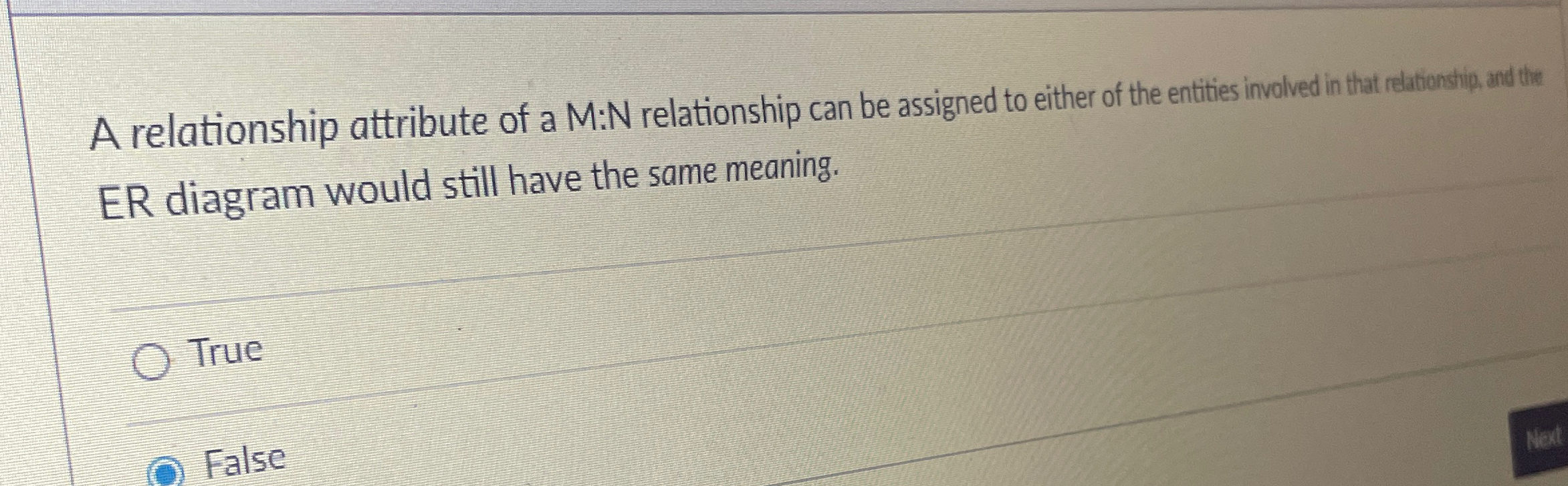 Solved A relationship attribute of a M:N ﻿relationship can | Chegg.com