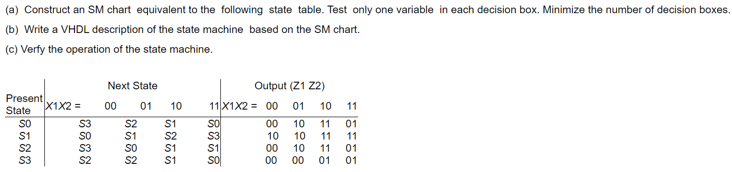 Solved A construct An Sm Chart Equivalent To The