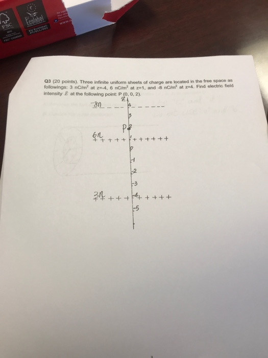 Solved label Q3 (20 points). Three infinite uniform sheets | Chegg.com