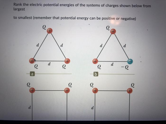 Solved Rank the electric potential energies of the systems | Chegg.com