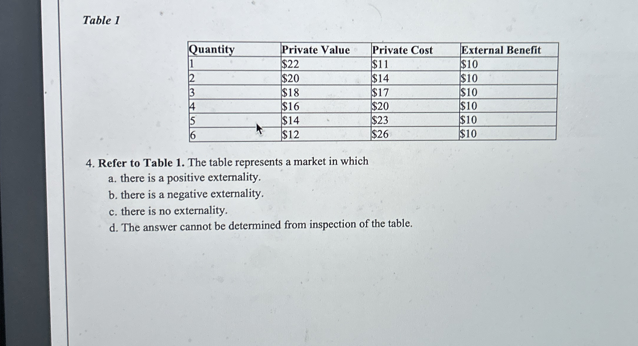 Solved Table 1\table[[Quantity,Private Value,Private | Chegg.com