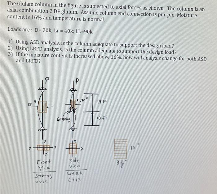 Solved The Glulam column in the figure is subjected to axial | Chegg.com