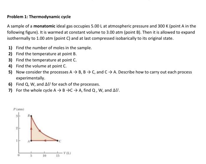 Solved Problem 1: Thermodynamic cycle A sample of a | Chegg.com