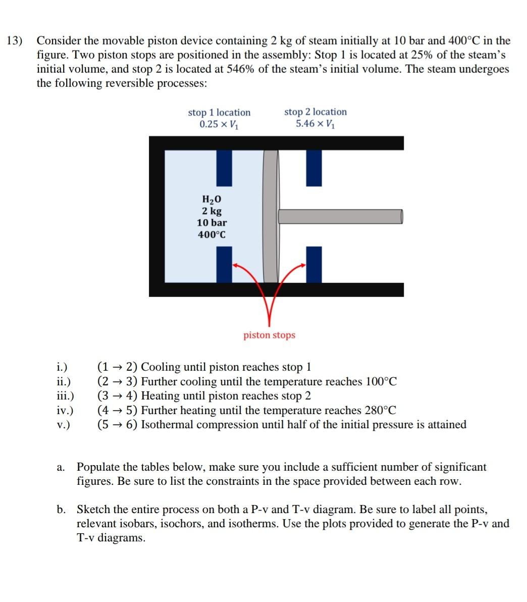 Solved please solve part (b) of this question clearly with | Chegg.com