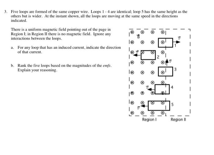 Solved 3. Five loops are formed of the same copper wire. | Chegg.com