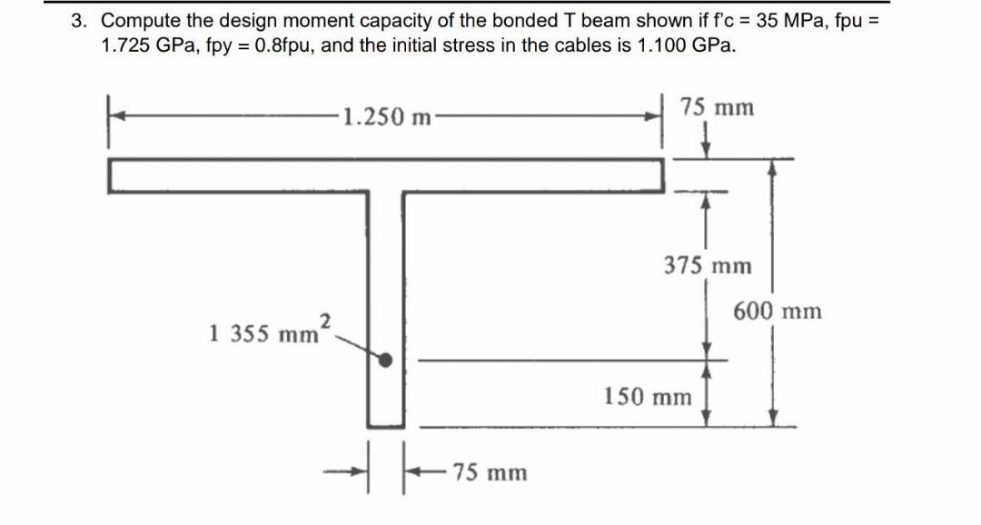 Solved 3. Compute the design moment capacity of the bonded T | Chegg.com
