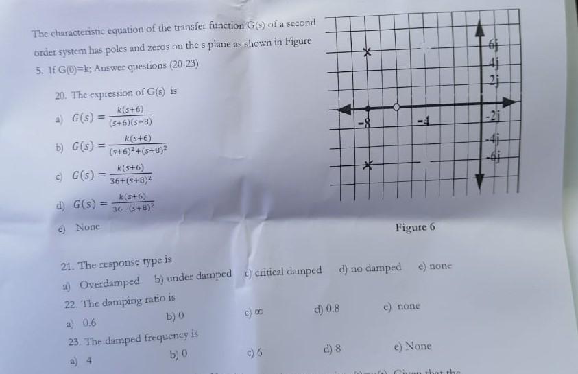 Solved The characteristic equation of the transfer function | Chegg.com