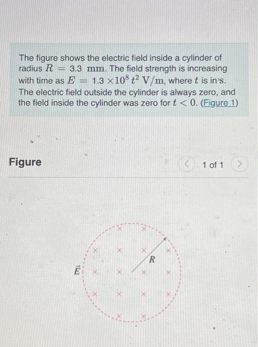 Solved The figure shows the electric field inside a cylinder | Chegg.com