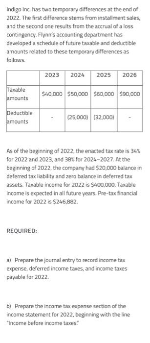 Solved Indigo Inc. has two temporary differences at the end | Chegg.com