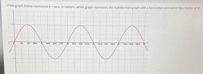 Solved If the graph below represents y=sinx, in radians, | Chegg.com