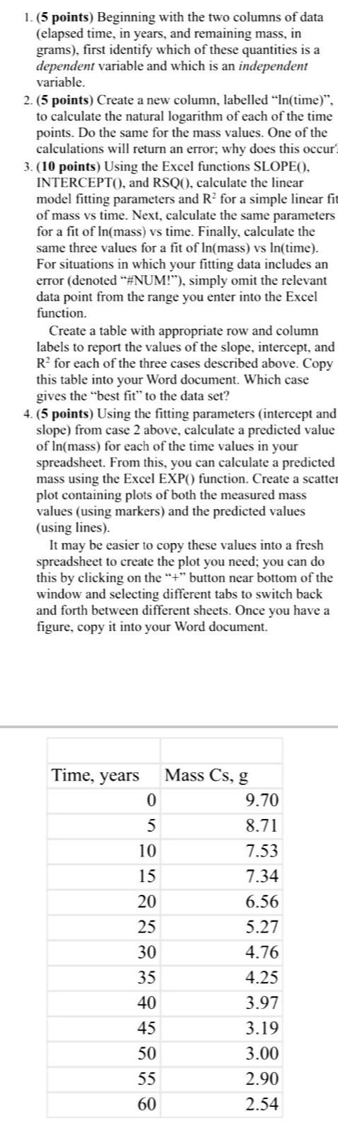 Solved (5 ﻿points) ﻿Beginning with the two columns of data | Chegg.com