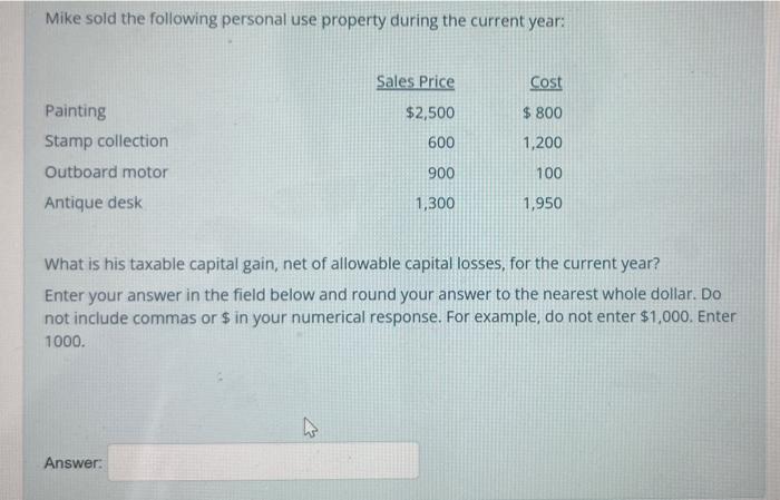 Solved Mike sold the following personal use property during | Chegg.com