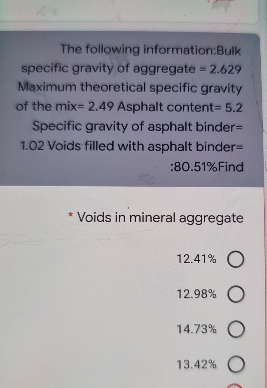 Solved The following information:Bulk specific gravity of | Chegg.com