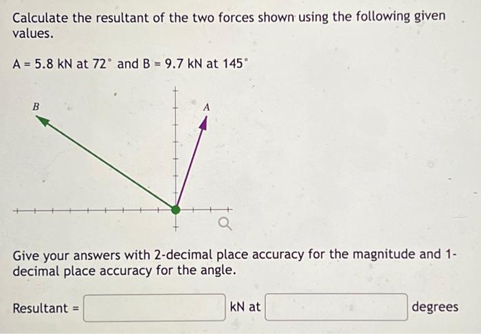 Solved Calculate the resultant of the two forces shown using | Chegg.com