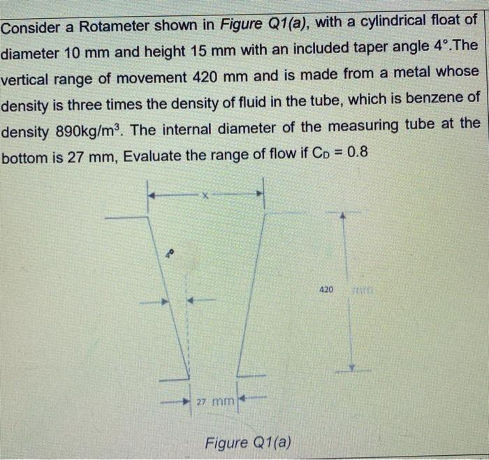 Solved Consider a Rotameter shown in Figure Q1(a), with a | Chegg.com