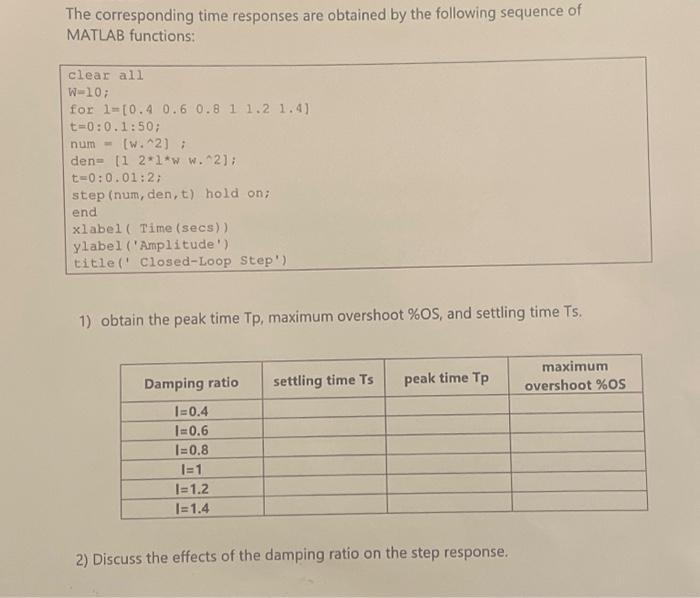 The corresponding time responses are obtained by the | Chegg.com