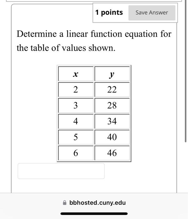 Solved Determine a linear function equation for the table of | Chegg.com