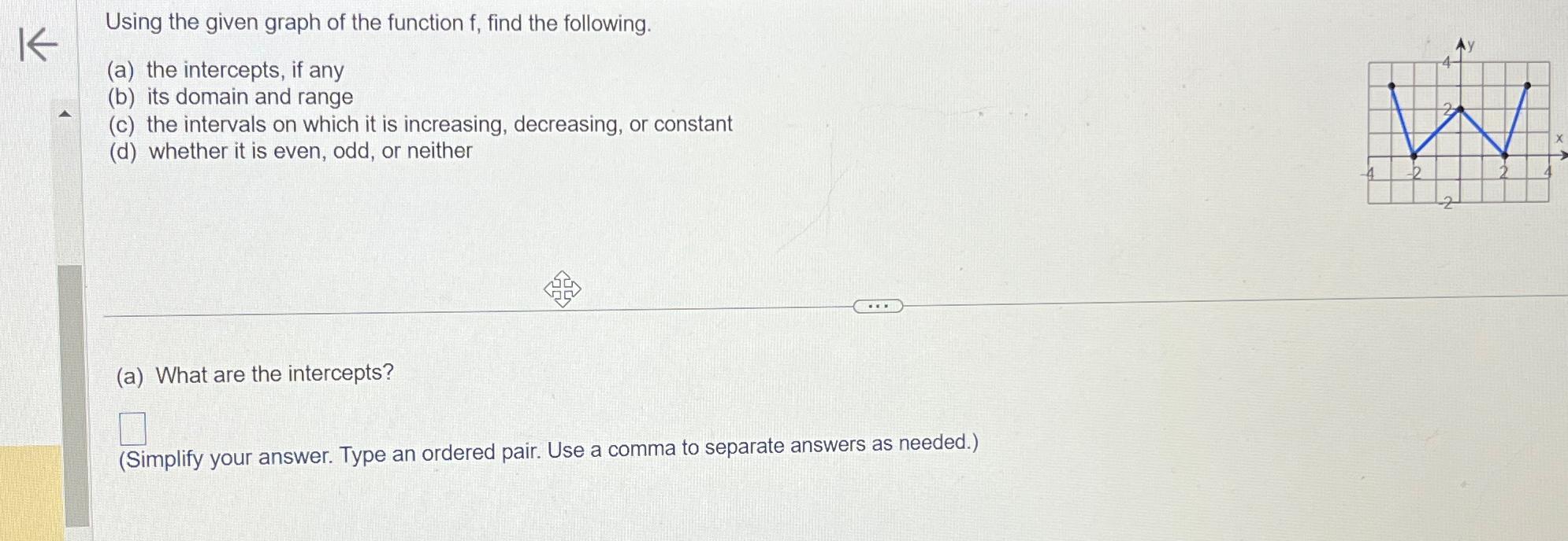 Solved Using the given graph of the function f, ﻿find the | Chegg.com