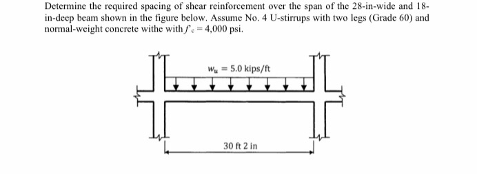 Solved Determine the required spacing of shear reinforcement | Chegg.com