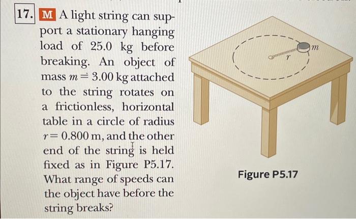 Solved 7. M A light string can support a stationary hanging | Chegg.com