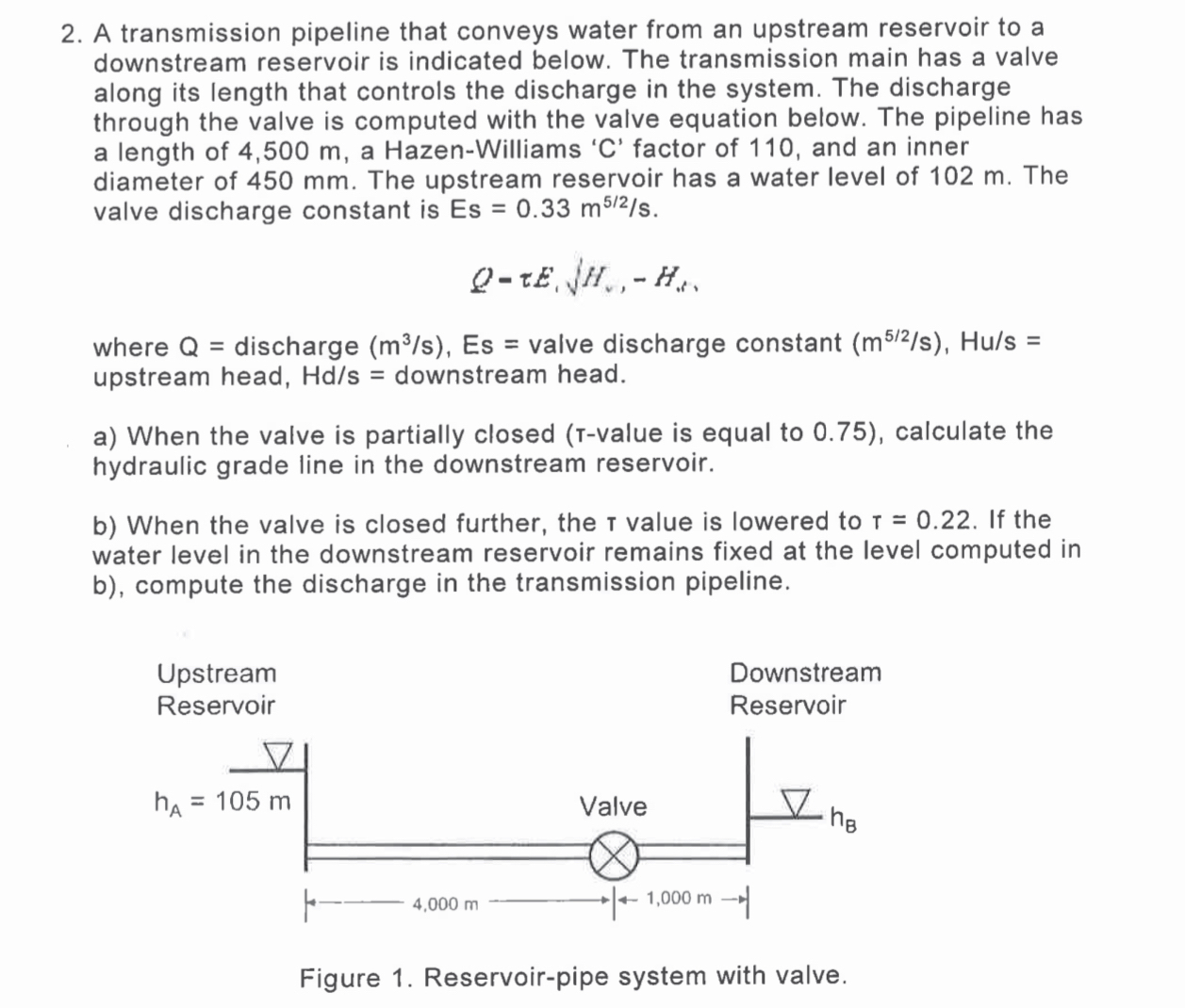 Solved A transmission pipeline that conveys water from an | Chegg.com