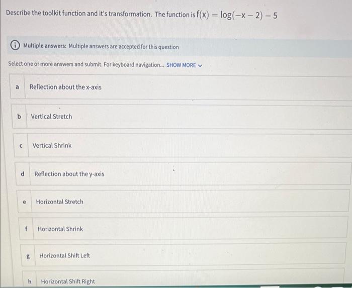 Solved Describe the toolkit function and it's | Chegg.com