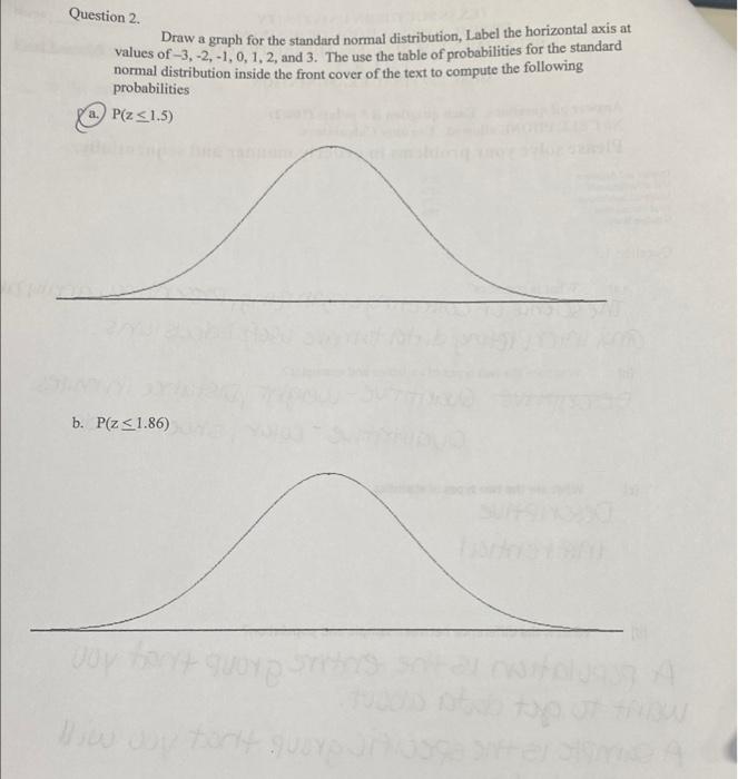 Solved Question 2 . Draw a graph for the standard normal | Chegg.com