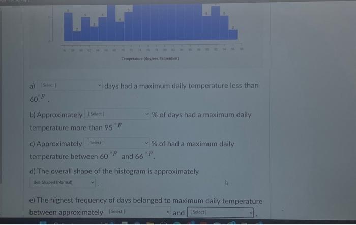 Solved a) days had a maximum daily temperature less than | Chegg.com