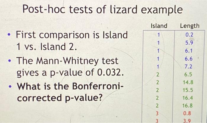 Solved What is the Bonferroni-corrected p-value of this | Chegg.com