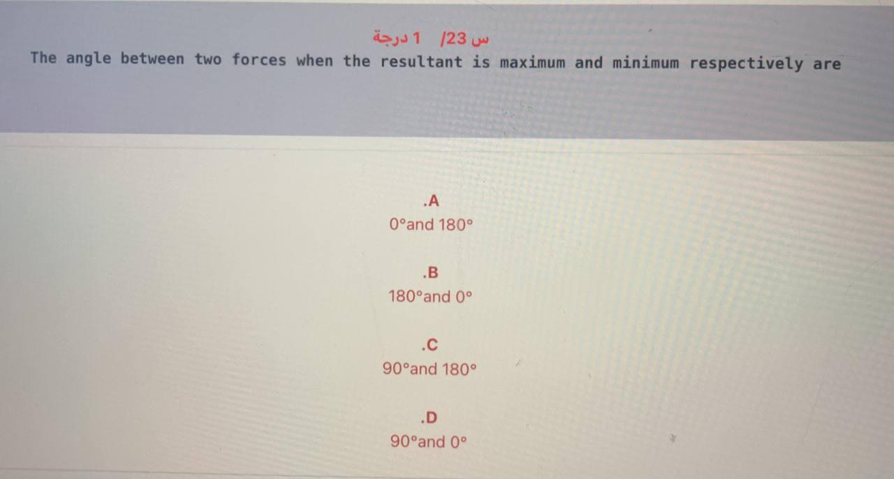 Solved 1 درجة 123 ww The angle between two forces when the | Chegg.com