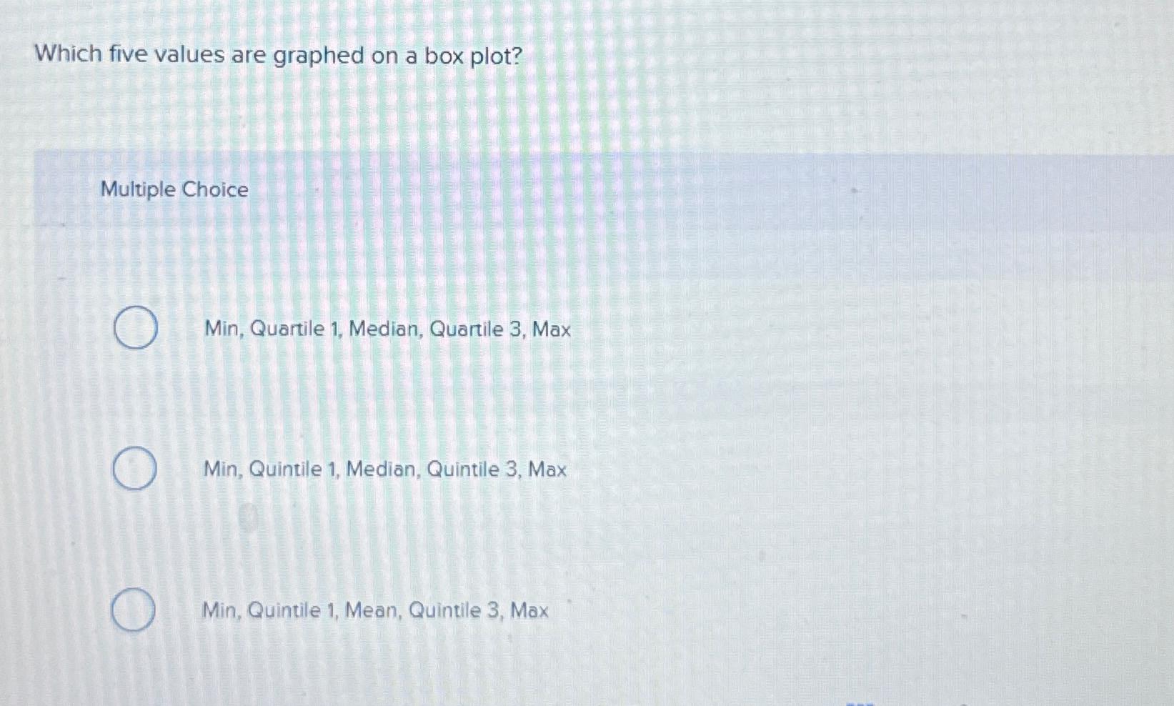 Solved Which five values are graphed on a box plot?Multiple | Chegg.com