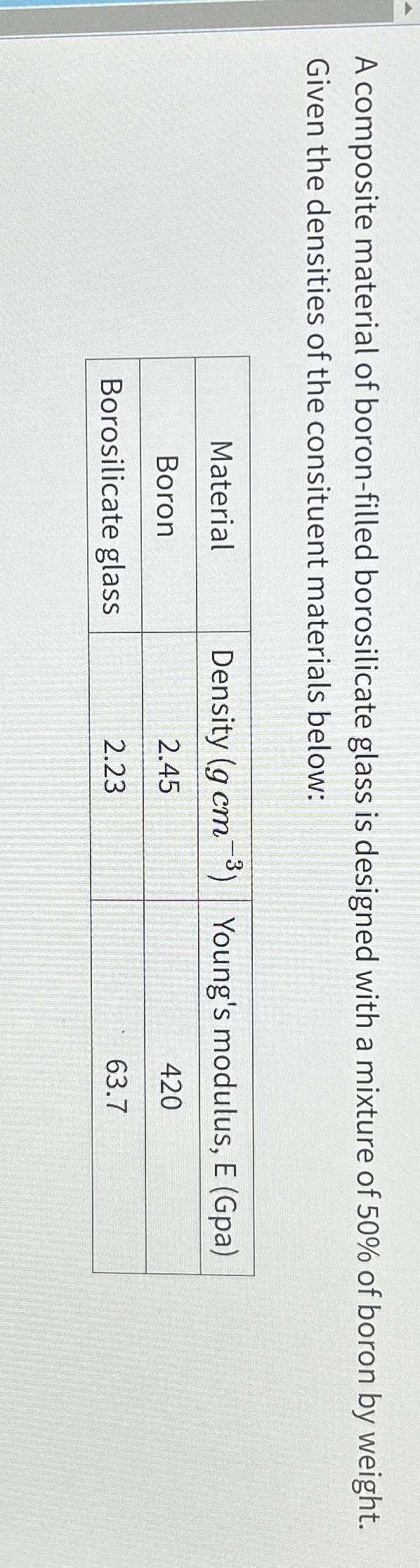 Solved A composite material of boron-filled borosilicate | Chegg.com