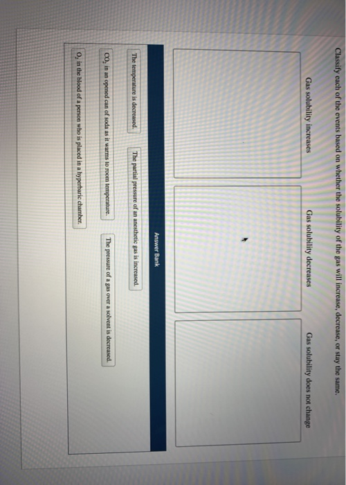 Solved Classify each of the events based on whether the | Chegg.com