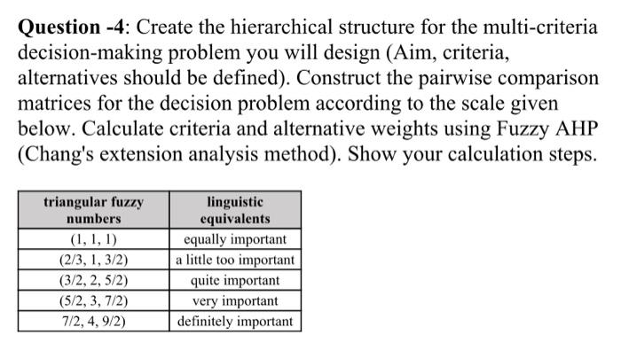 Question -4: Create the hierarchical structure for | Chegg.com