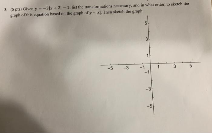 Solved (5 pts) Given y=−3∣x+2∣−1, list the transformations | Chegg.com