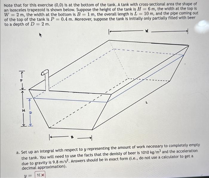 Solved Note that for this exercise (0,0) is at the bottom of | Chegg.com