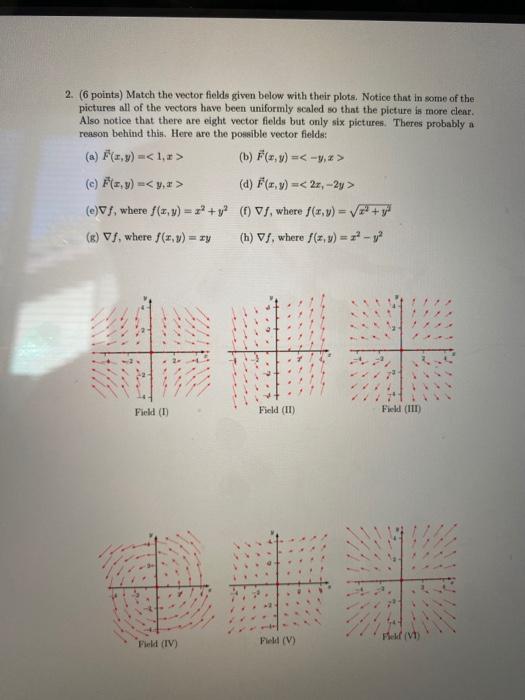 Solved 2. (6 points) Match the vector fields given below | Chegg.com